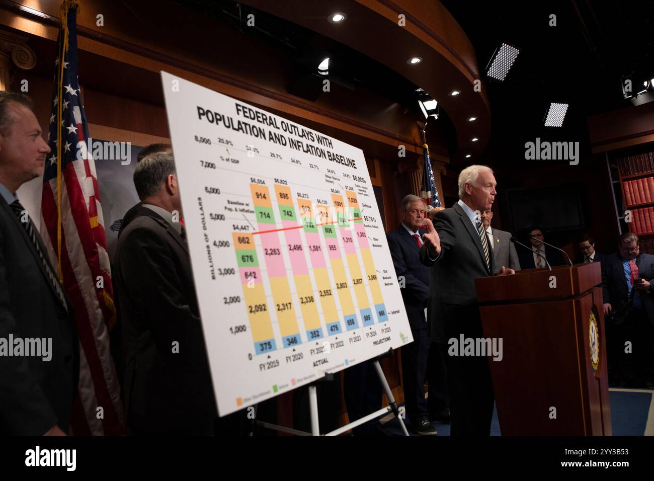 United States Senator Ron Johnson (Republican of Wisconsin) shows a ...
