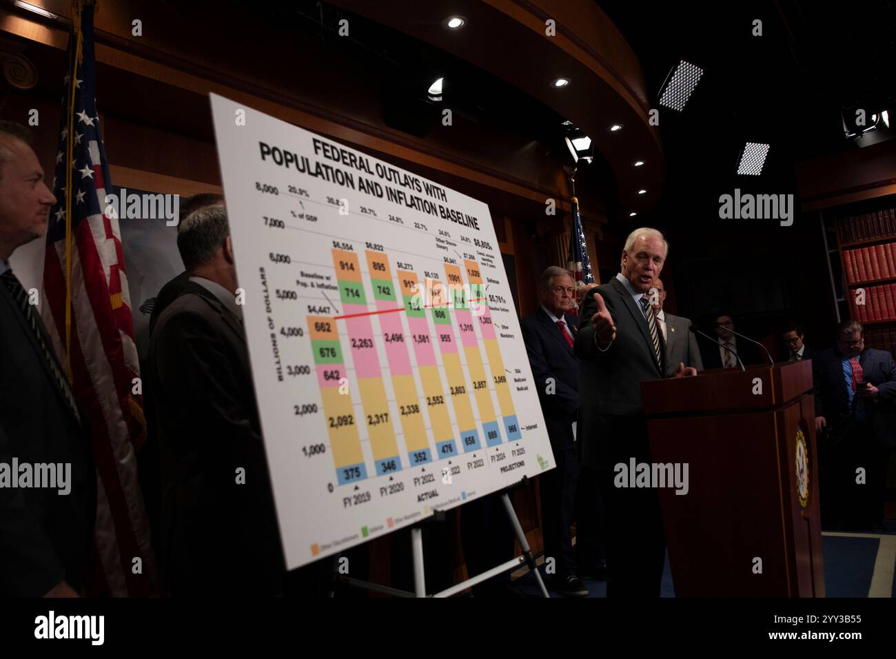 United States Senator Ron Johnson (Republican of Wisconsin) shows a ...