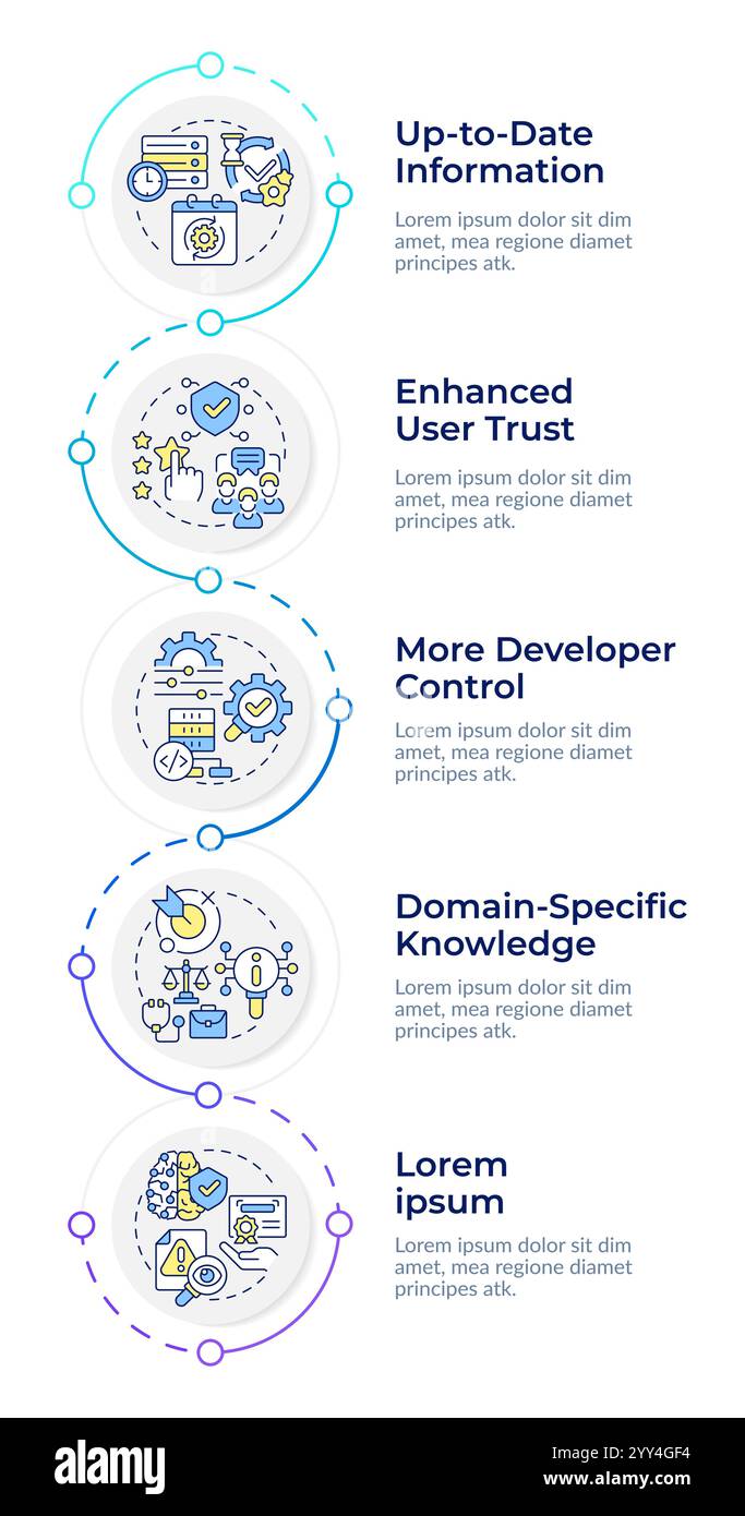 Benefits of RAG infographic vertical sequence Stock Vector Image & Art - Alamy