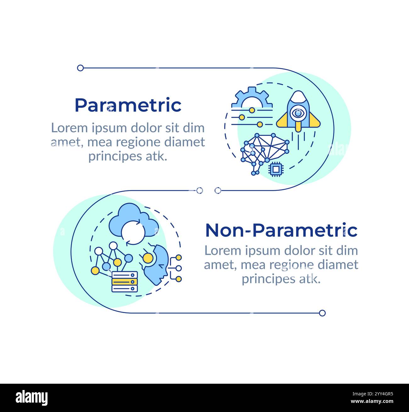 Approaches in statistical analysis infographic vertical sequence Stock ...