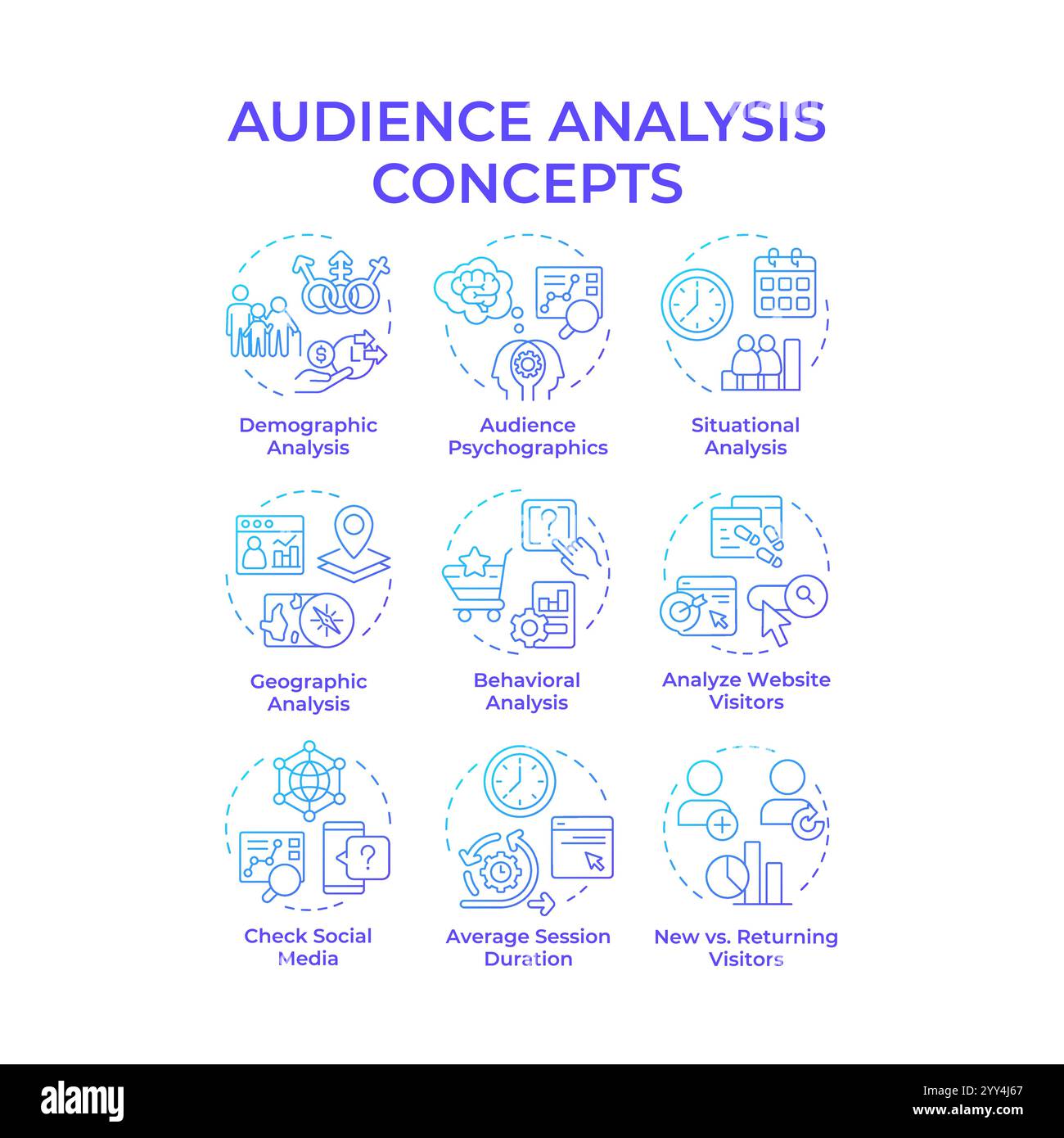 Audience analysis blue gradient concept icons Stock Vector Image & Art ...
