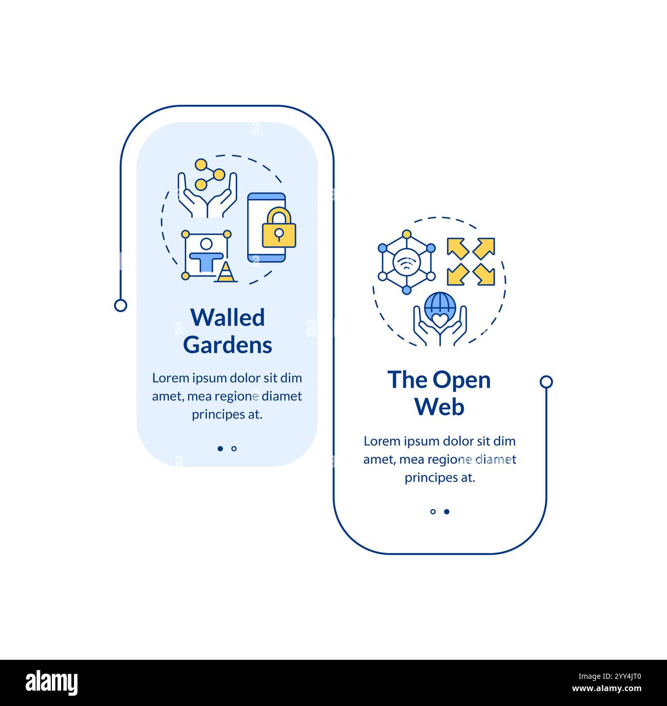 Digital experiences rectangle infographic vector Stock Vector Image & Art - Alamy
