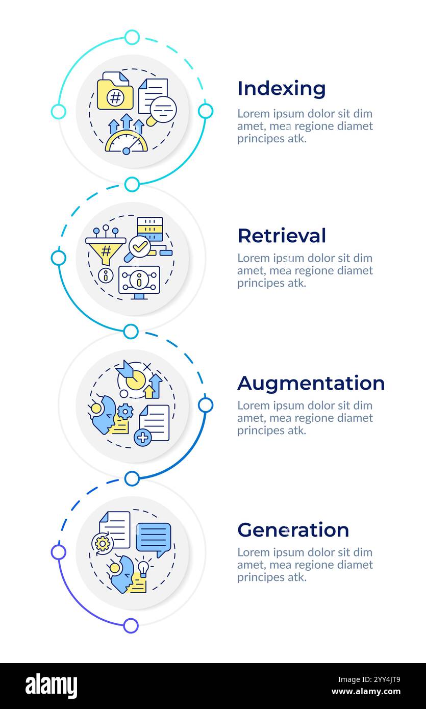 RAG process infographic vertical sequence Stock Vector Image & Art - Alamy