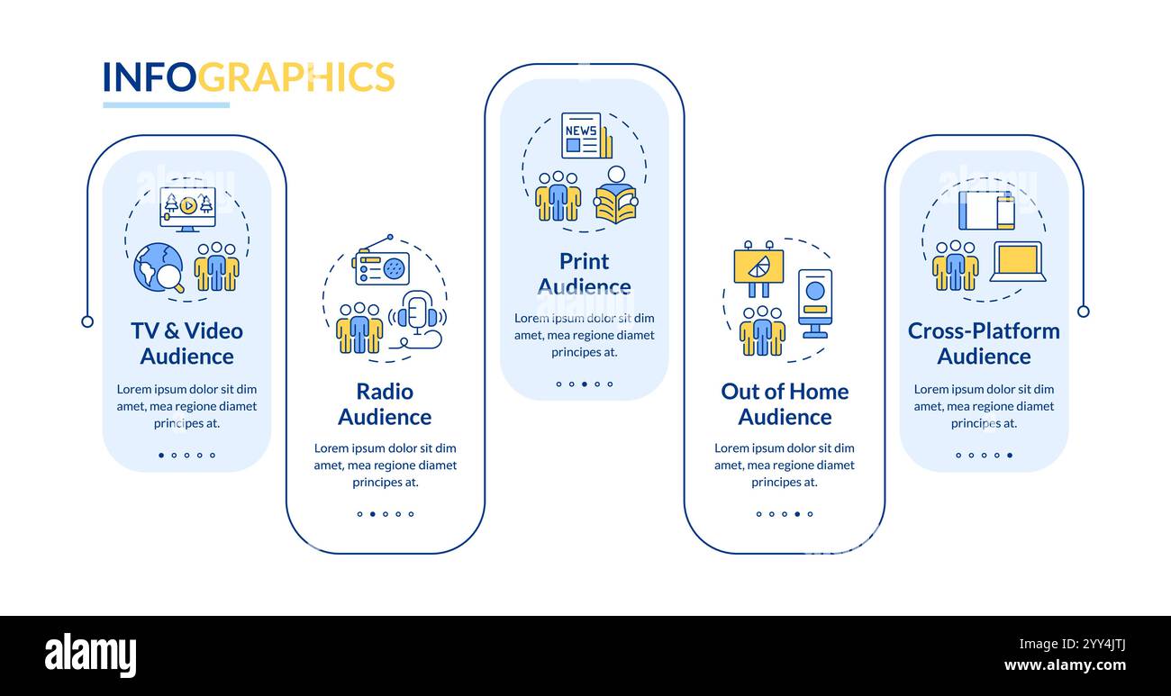 Audience measurement methods rectangle infographic vector Stock Vector ... Audience measurement methods rectangle infographic vector Stock Vector ...