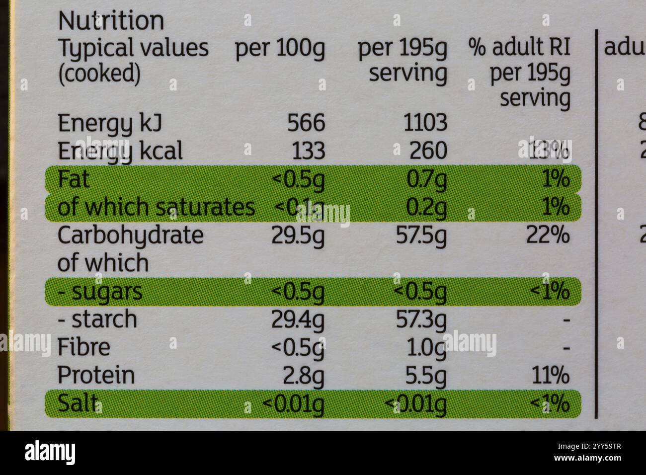 Saturates carbohydrates starch fibre protein hi-res stock photography ...