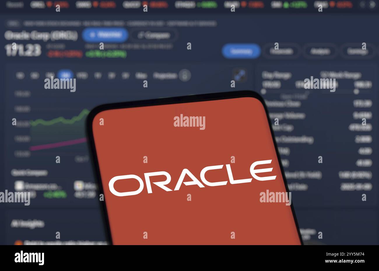 Oracle logo is diaplayed on smartphone. Oracle Corporation is an ...