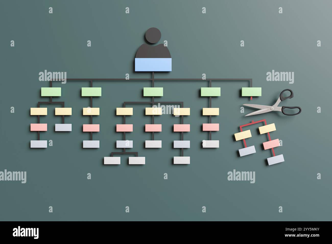 A branch of a company organizational chart cut by scissors on dark ...