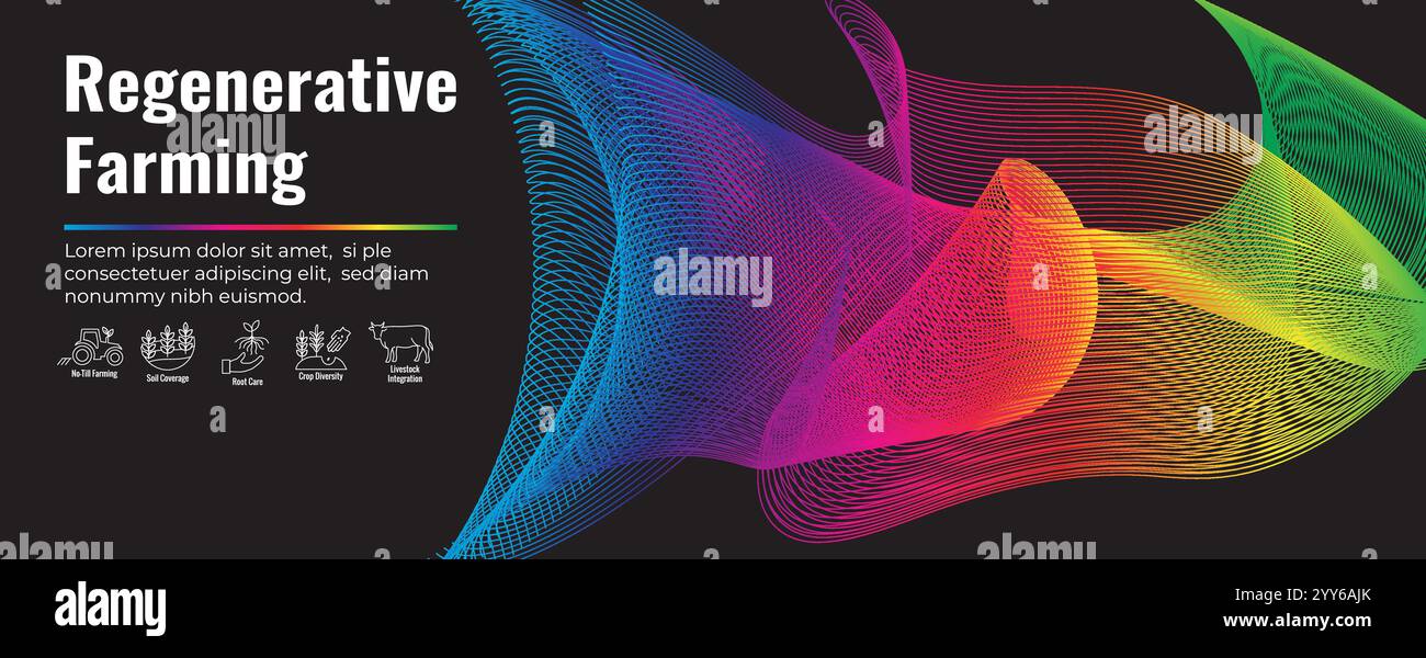 Sustainable Farming Icon Set - Shows Maximize Soil Coverage and ...