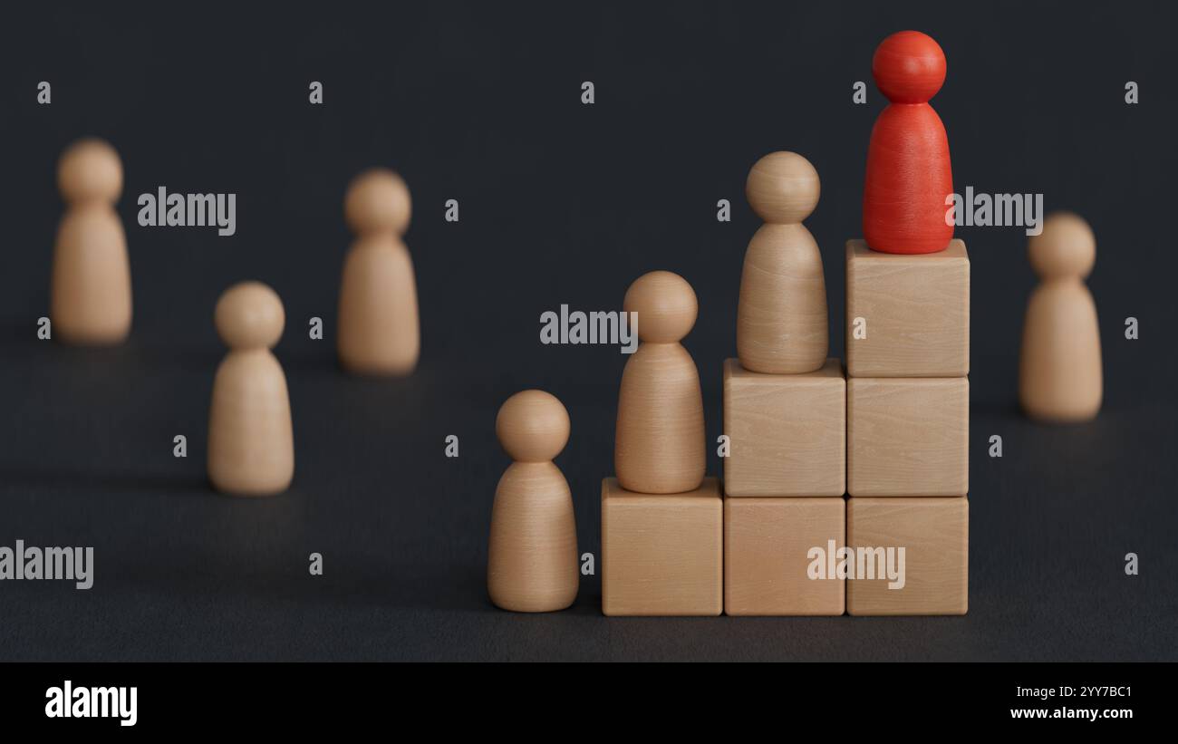 Human Resource Development Concept Hrd Evaluation Performance