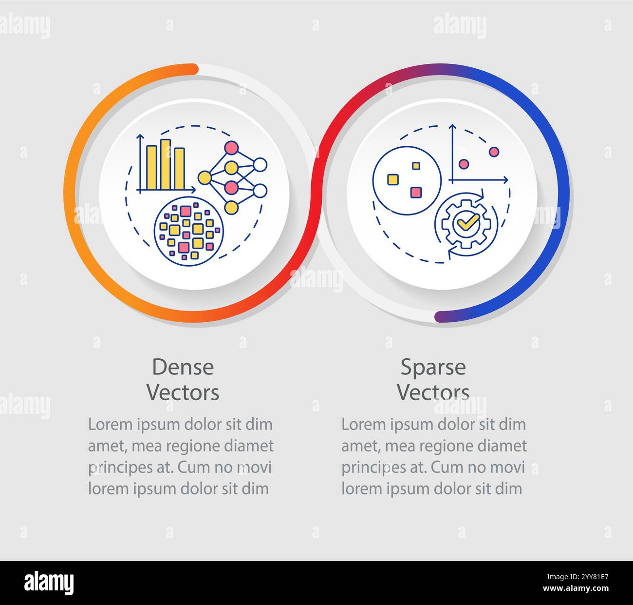 Dense vs sparse directions infographics circles sequence. Structures in ... Dense vs sparse directions infographics circles sequence. Structures in ...