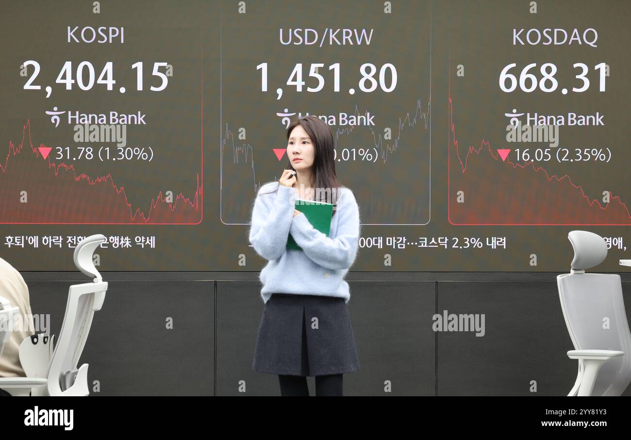 20th Dec, 2024. KOSPI, KOSDAQ decline A screen in the dealing room of Hana Bank in Seoul shows ...