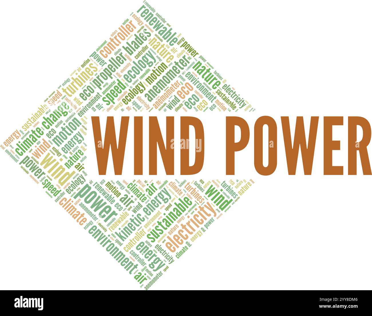Wind Power word cloud conceptual design isolated on white background ...