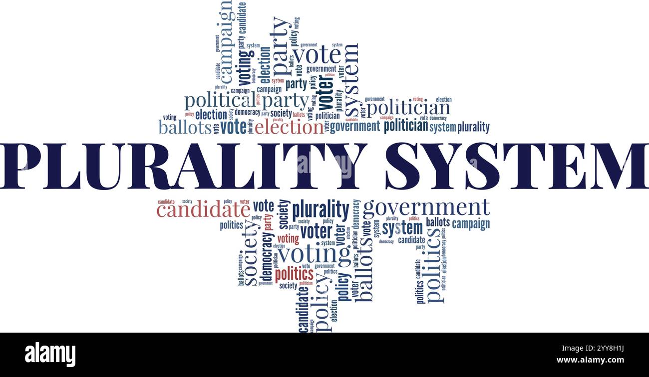 Plurality System word cloud conceptual design isolated on white ...