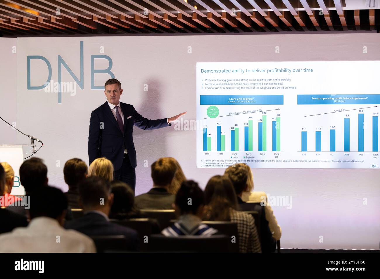 Harald Serck-Hanssen, DNB Group EVP of Large Corporates & International ...