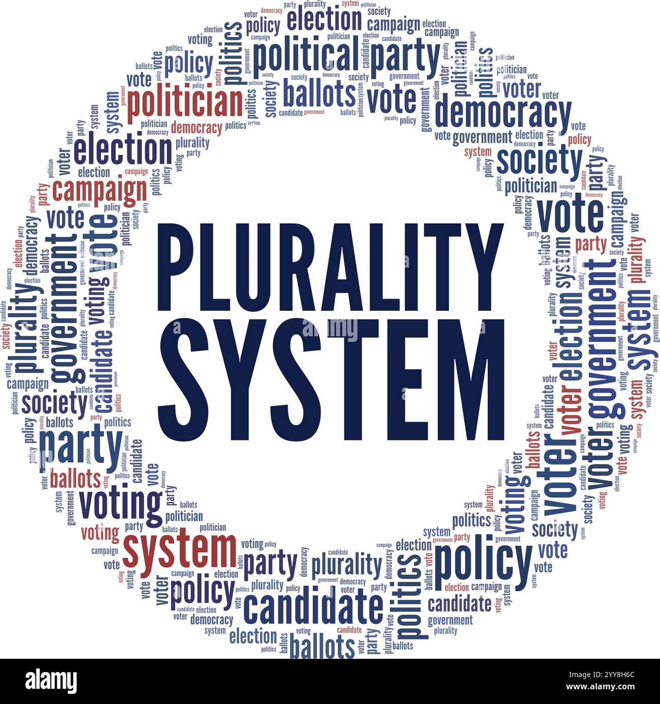 Plurality System word cloud conceptual design isolated on white ...