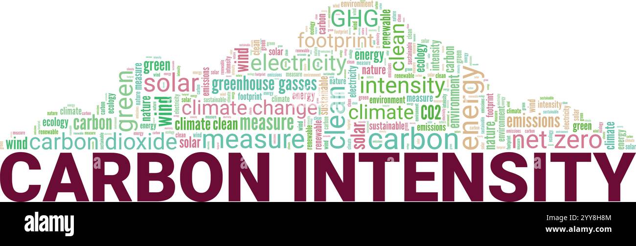 Carbon Intensity word cloud conceptual design isolated on white ...