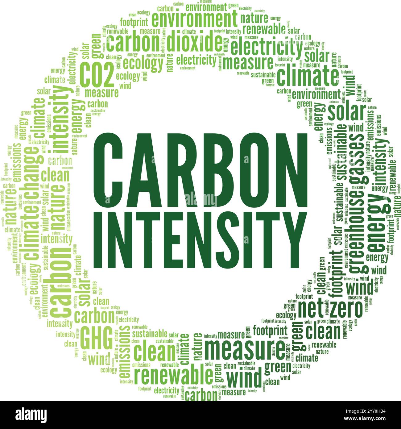 Carbon Intensity word cloud conceptual design isolated on white ...