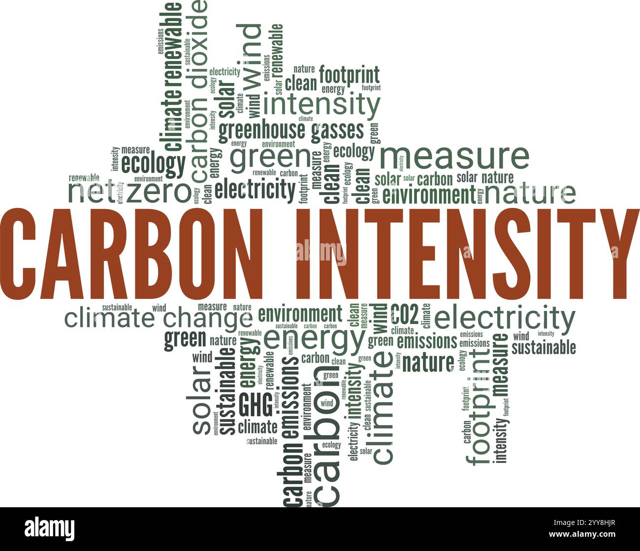Carbon Intensity word cloud conceptual design isolated on white ...