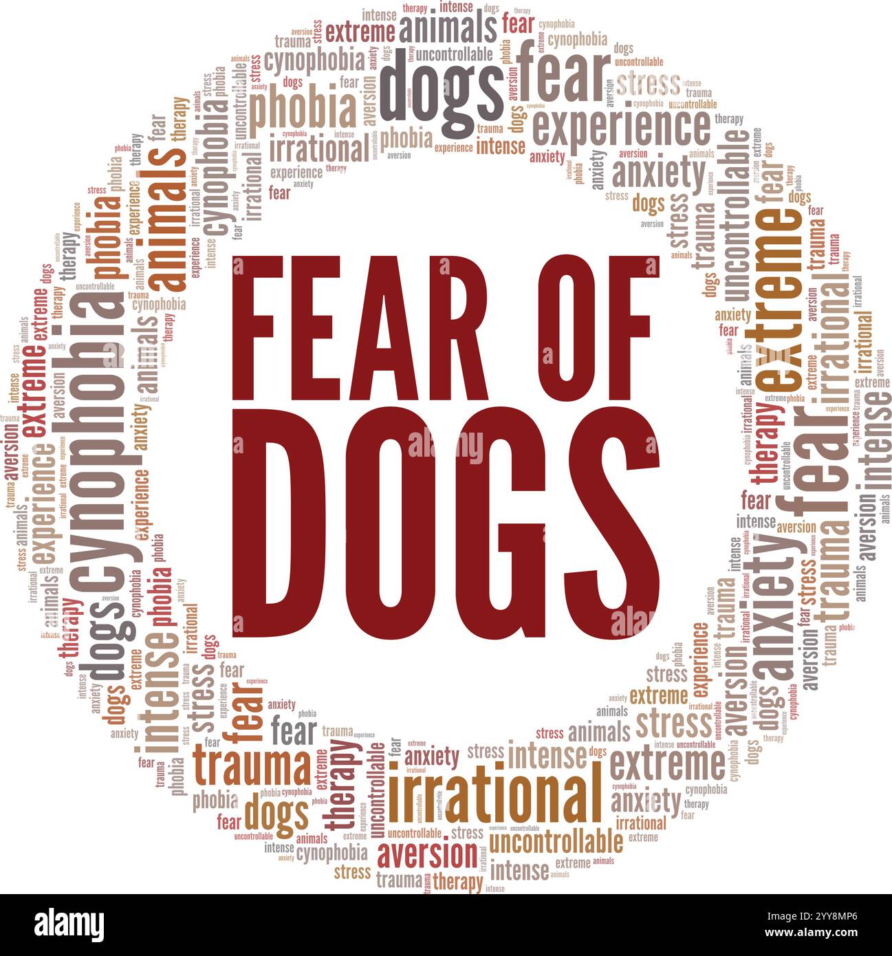 Cynophobia: Fear of Dogs word cloud conceptual design isolated on white ...