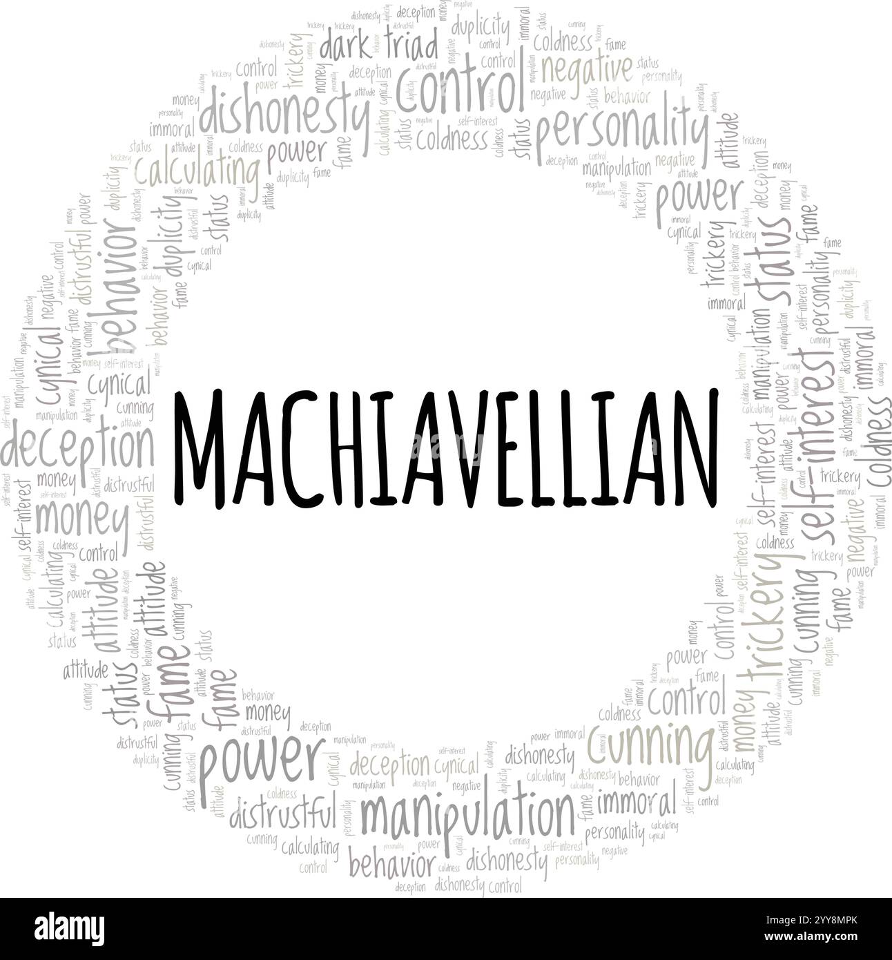 Machiavellian word cloud conceptual design isolated on white background ...