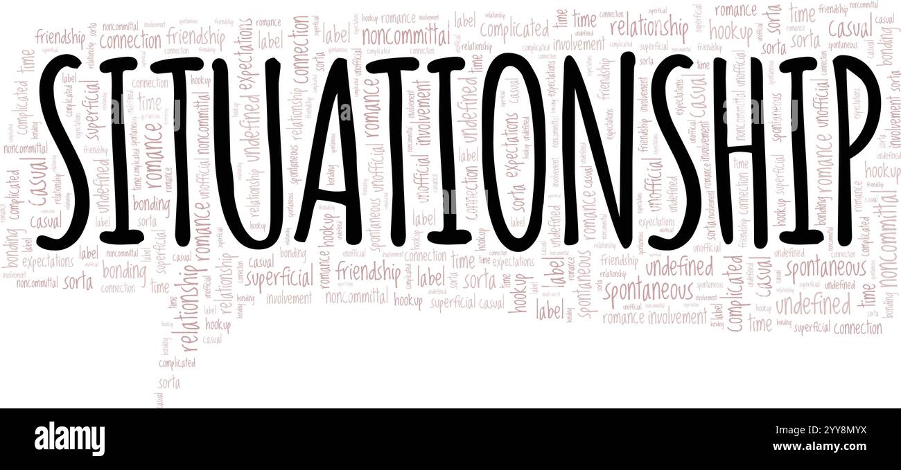 Situationship word cloud conceptual design isolated on white background ...