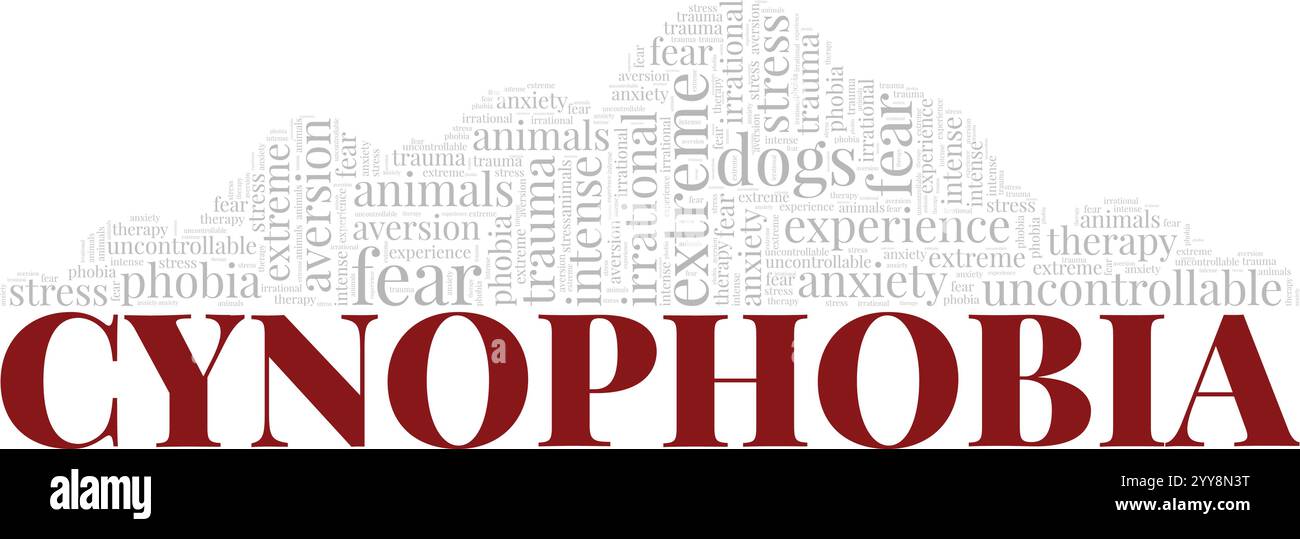 Cynophobia: Fear of Dogs word cloud conceptual design isolated on white ...