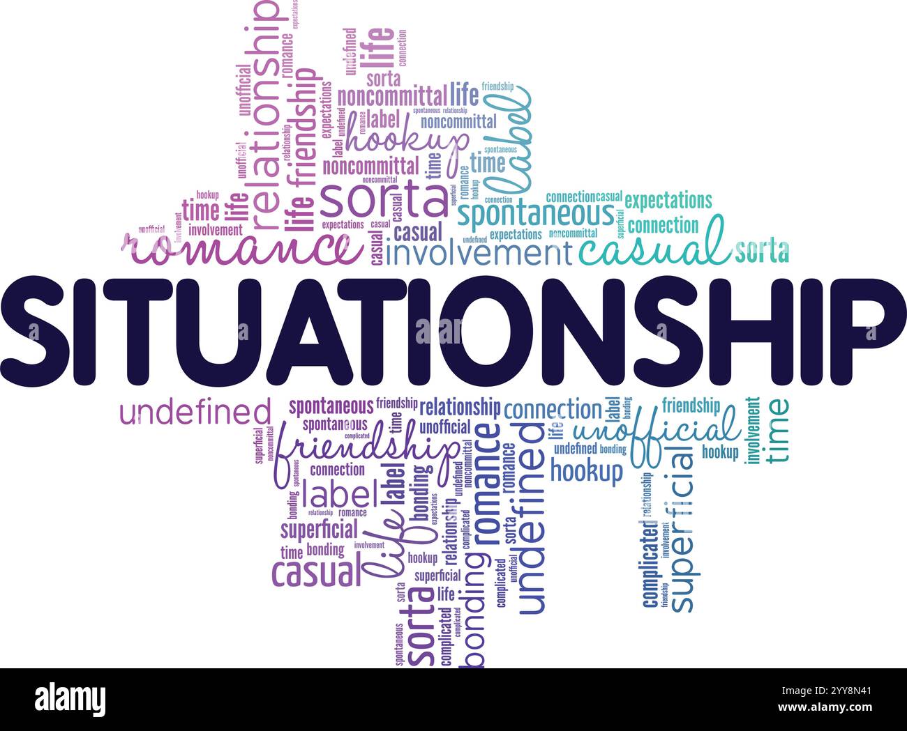 Situationship word cloud conceptual design isolated on white background ...