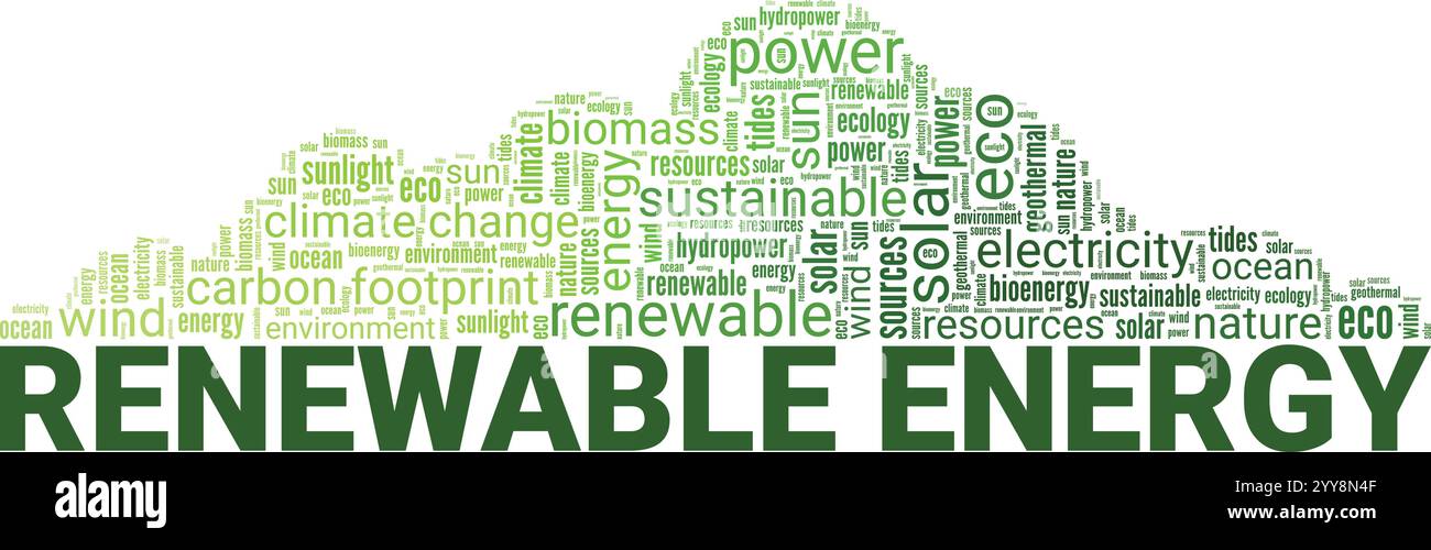 Renewable Energy word cloud conceptual design isolated on white ...