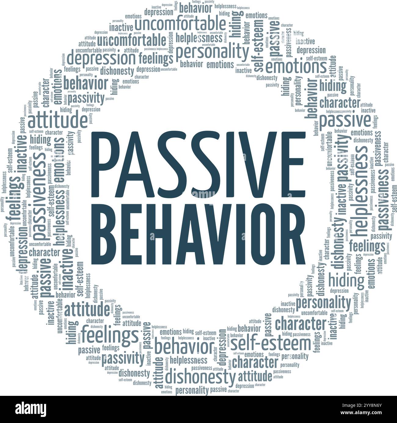 Passive Behavior word cloud conceptual design isolated on white ...
