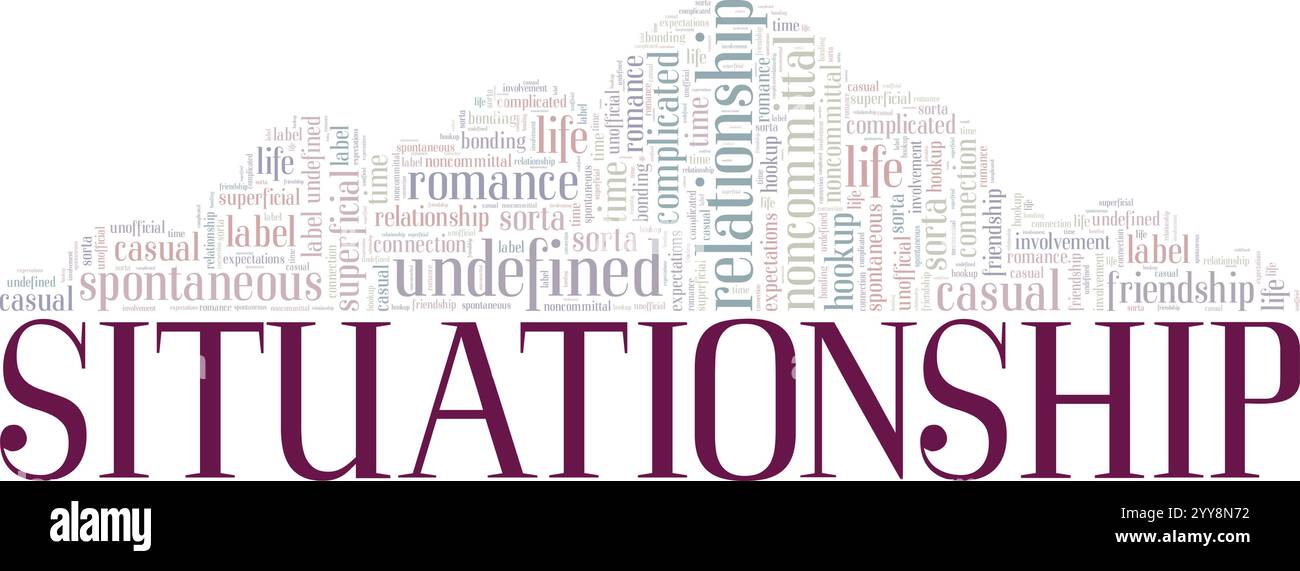 Situationship word cloud conceptual design isolated on white background ...