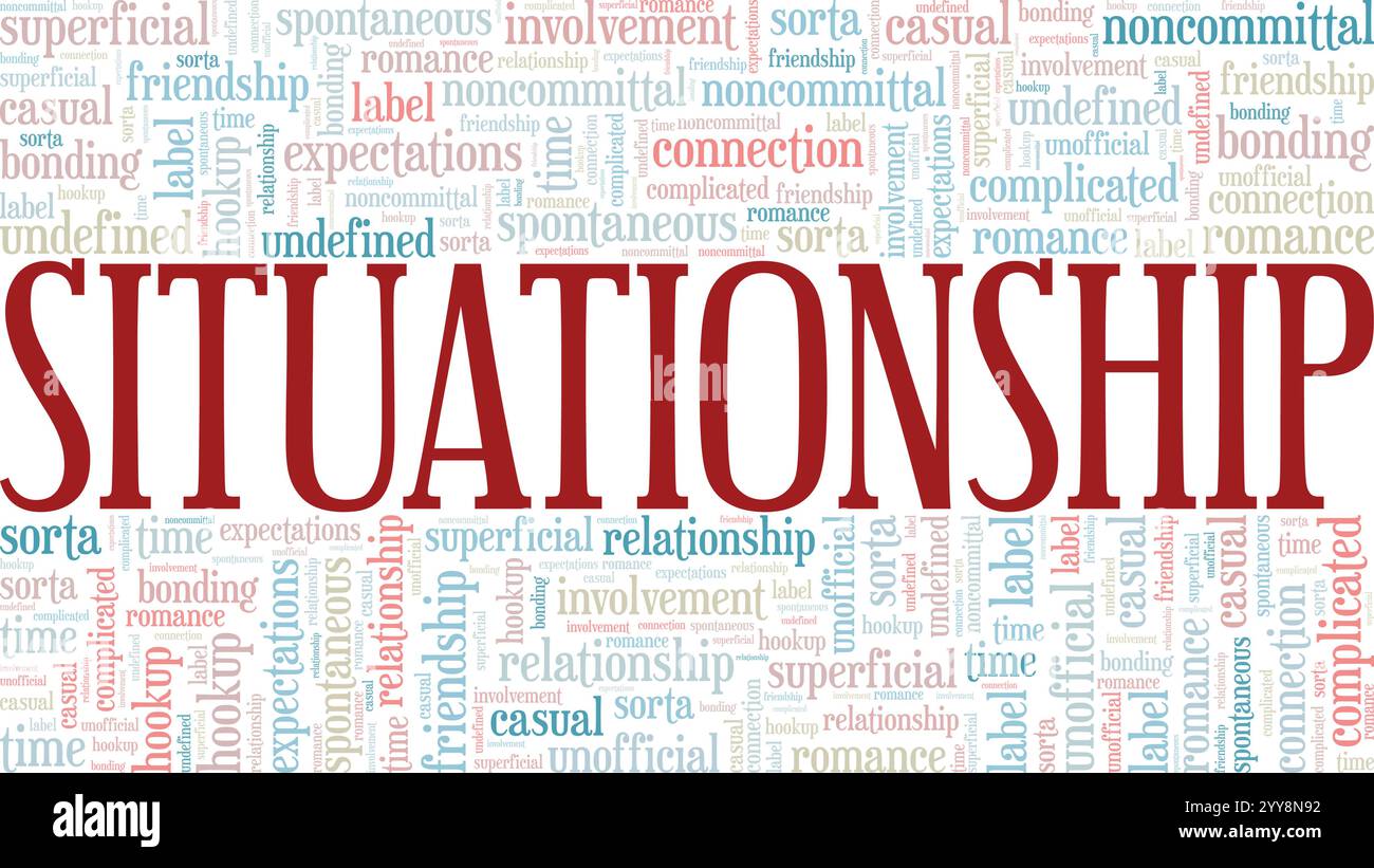 Situationship word cloud conceptual design isolated on white background ...