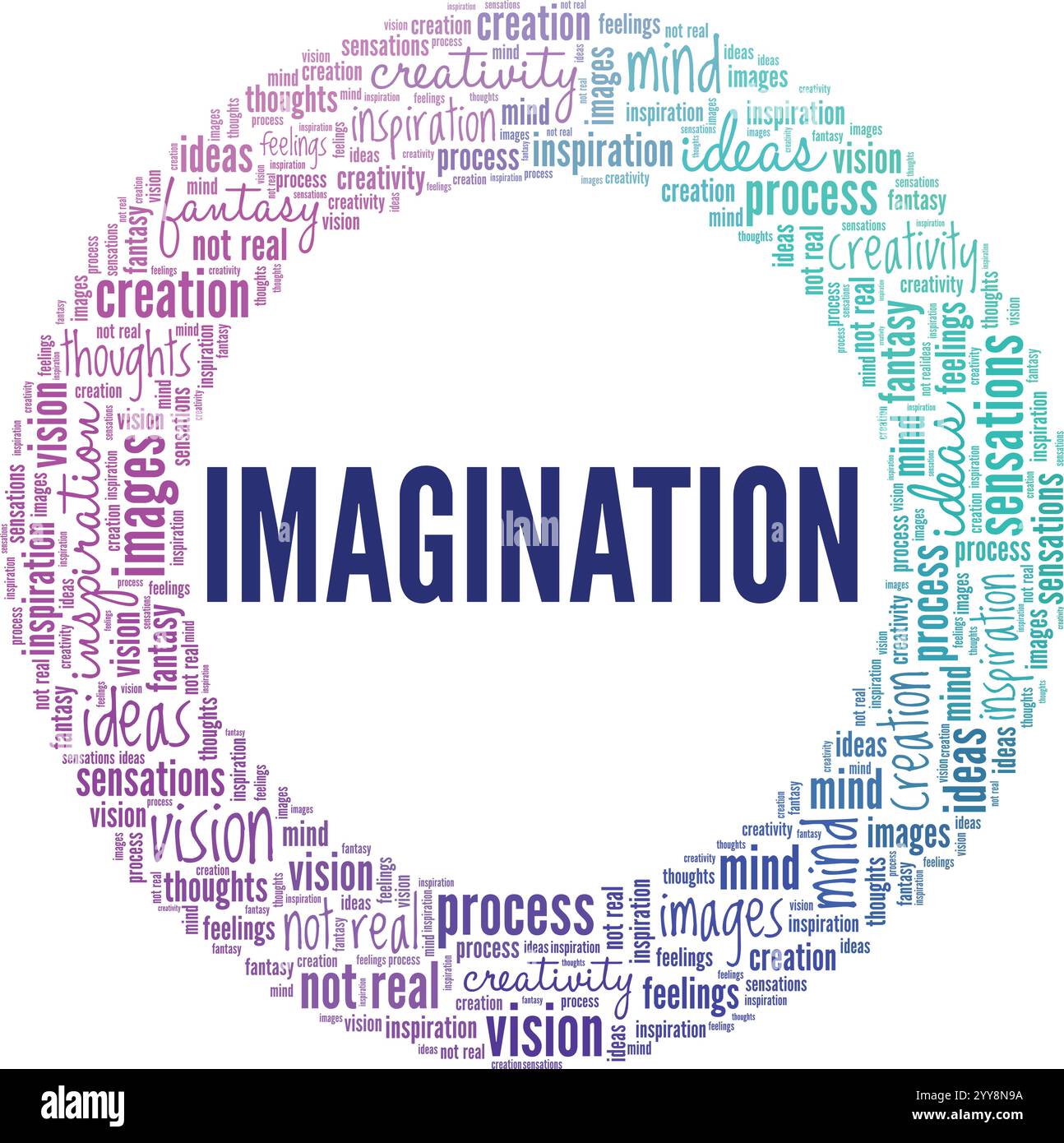 Imagination word cloud conceptual design isolated on white background ...