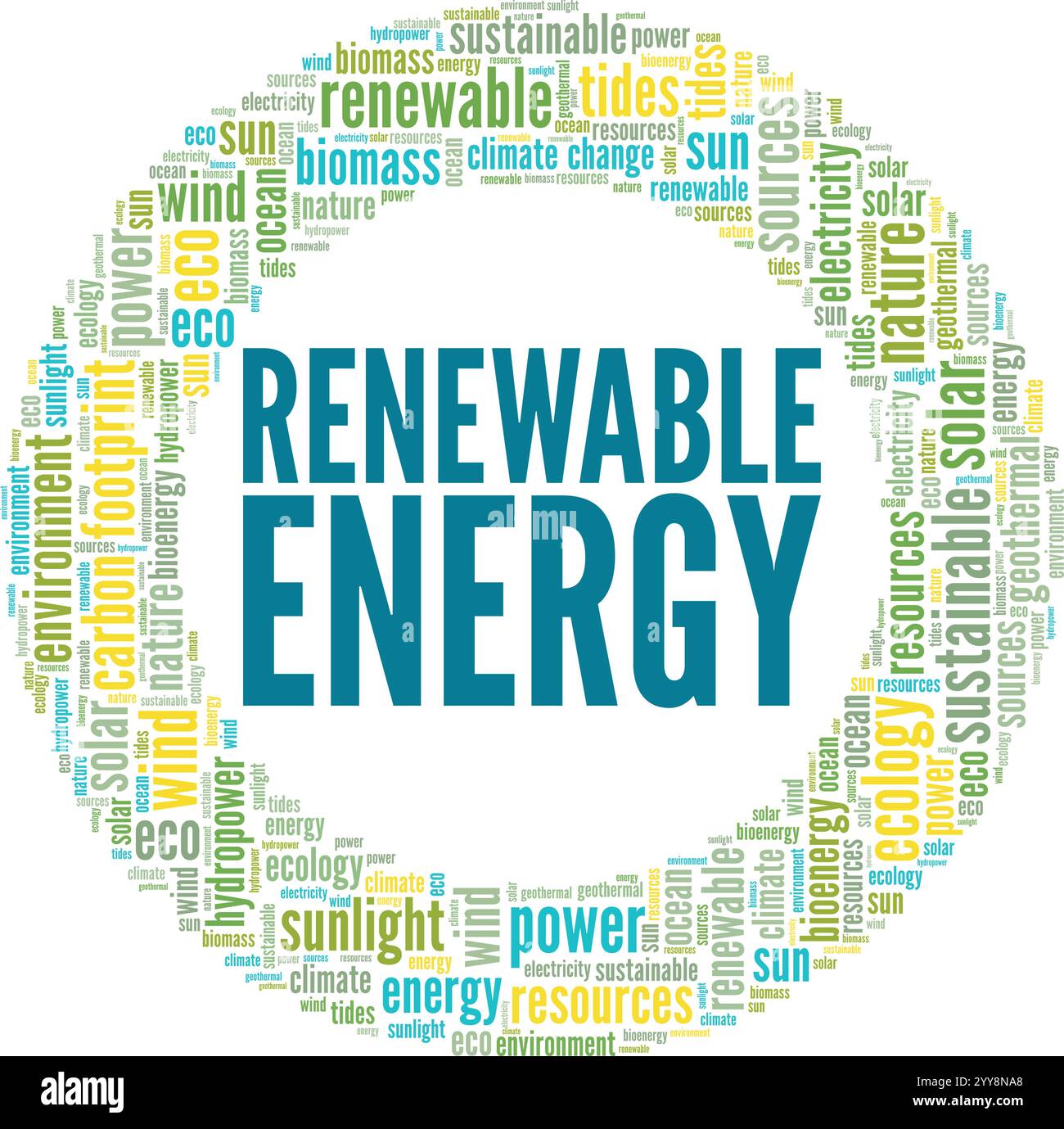Renewable Energy word cloud conceptual design isolated on white ...