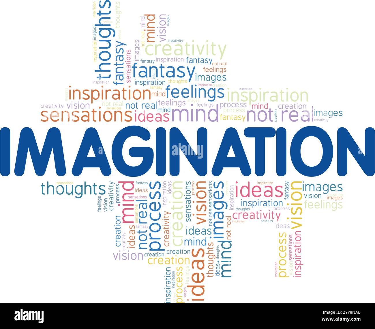 Imagination word cloud conceptual design isolated on white background ...