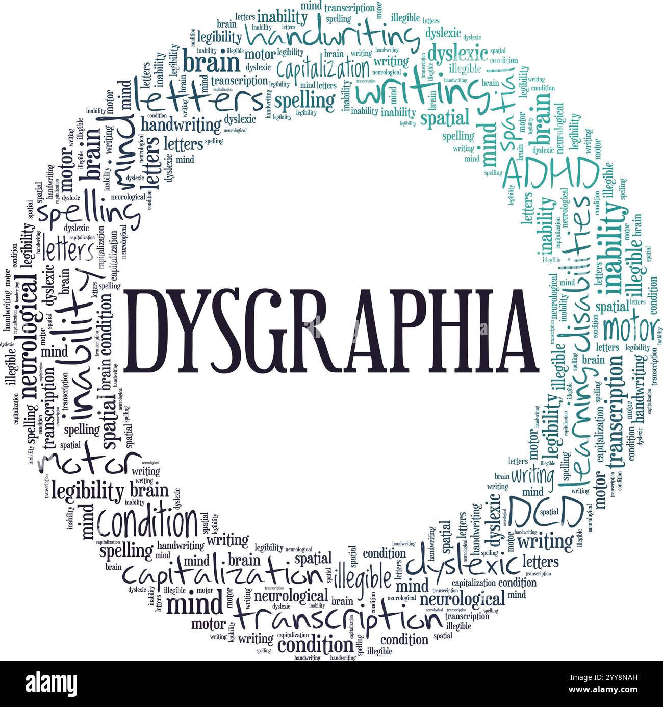 Dysgraphia word cloud conceptual design isolated on white background ...