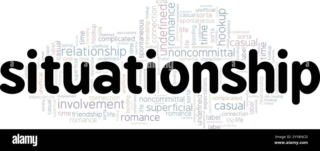 Situationship word cloud conceptual design isolated on white background ...