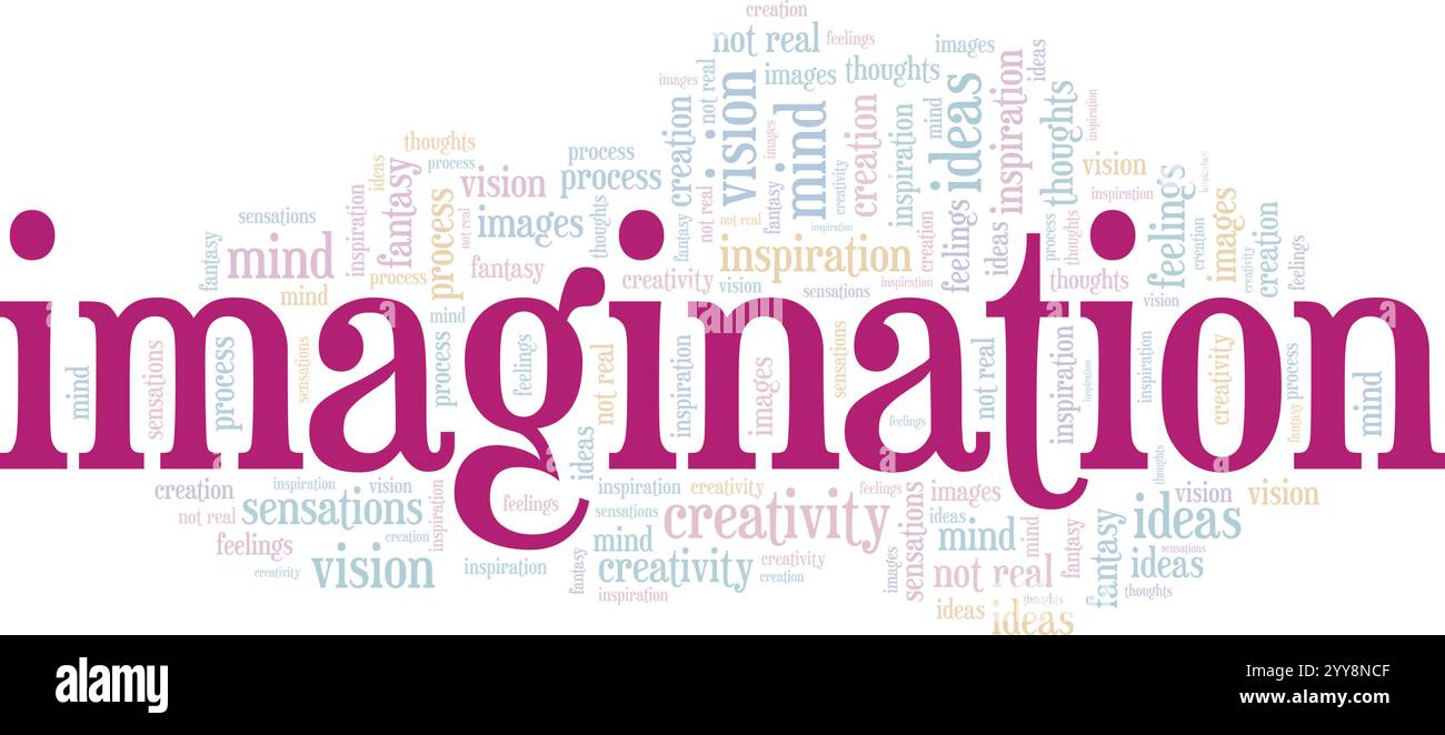 Imagination word cloud conceptual design isolated on white background ...