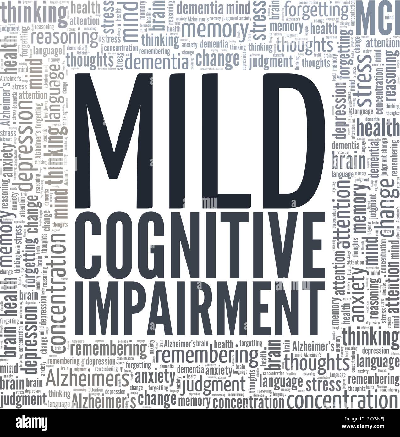 Mild Cognitive Impairment MCI word cloud conceptual design isolated on ...