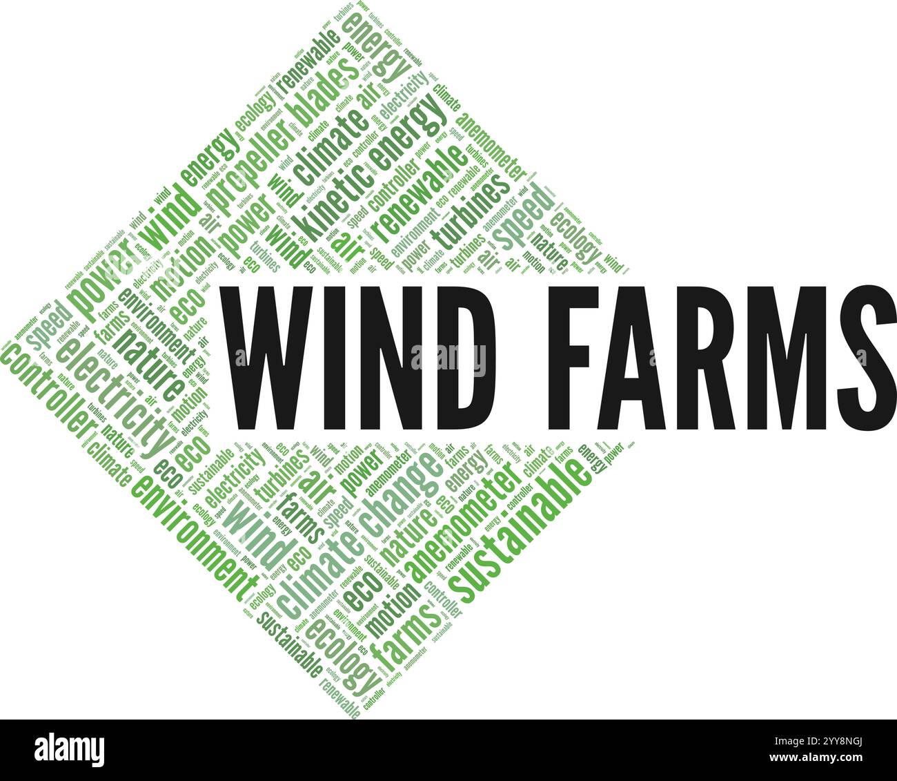 Wind Farms word cloud conceptual design isolated on white background ...