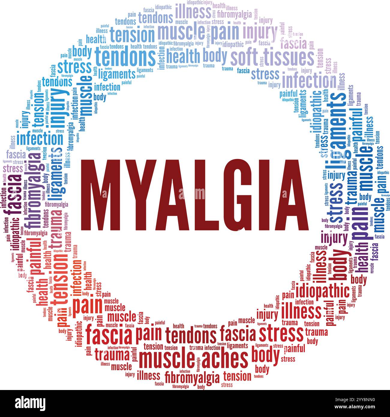 Myalgia word cloud conceptual design isolated on white background Stock ...