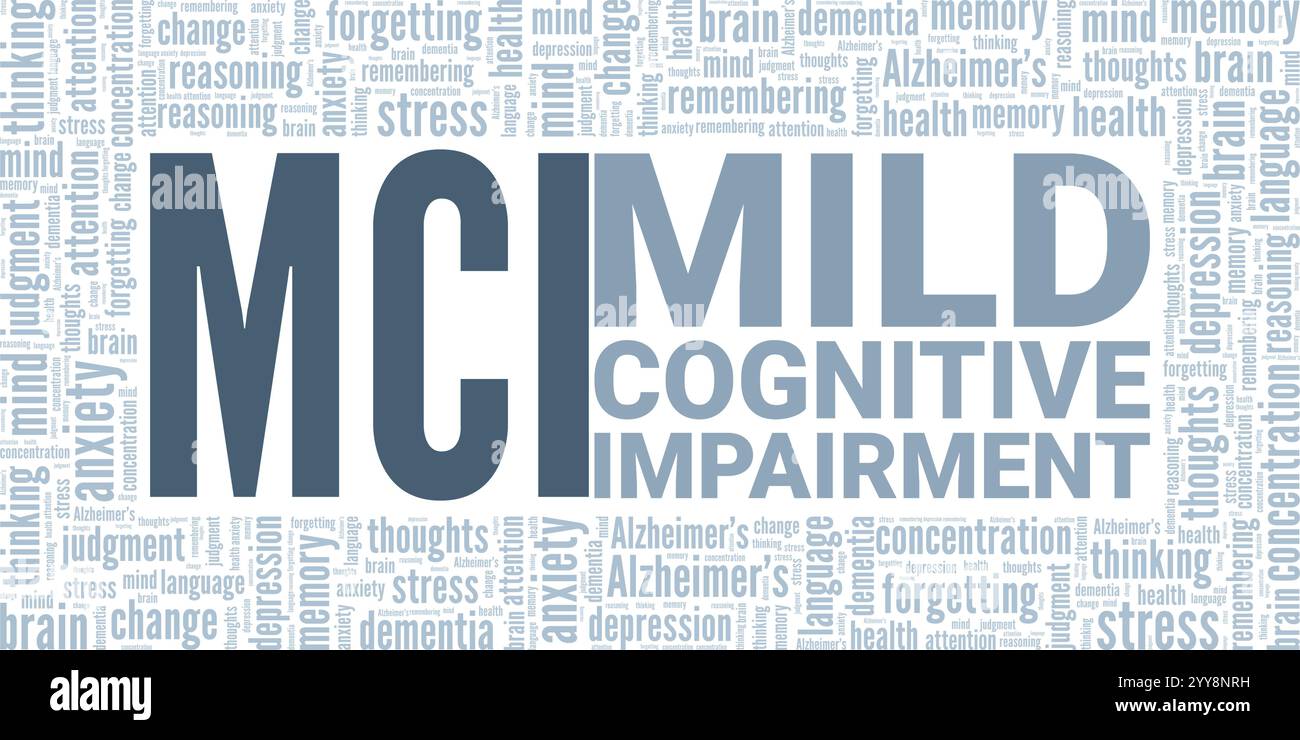Mild Cognitive Impairment MCI word cloud conceptual design isolated on ...