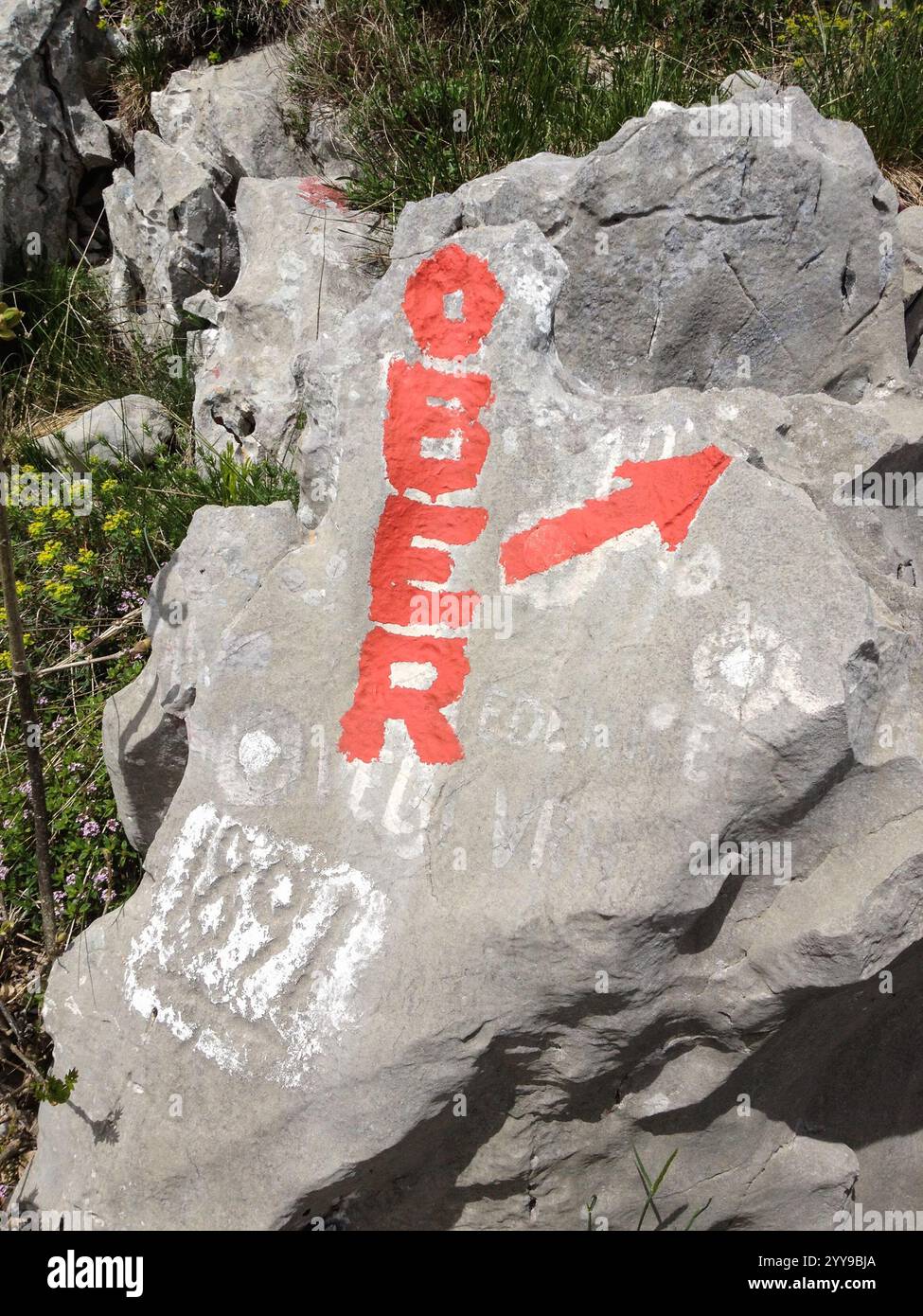 19th century Austro-Hungarian Empire route to Fort Ober Grkovac or ...