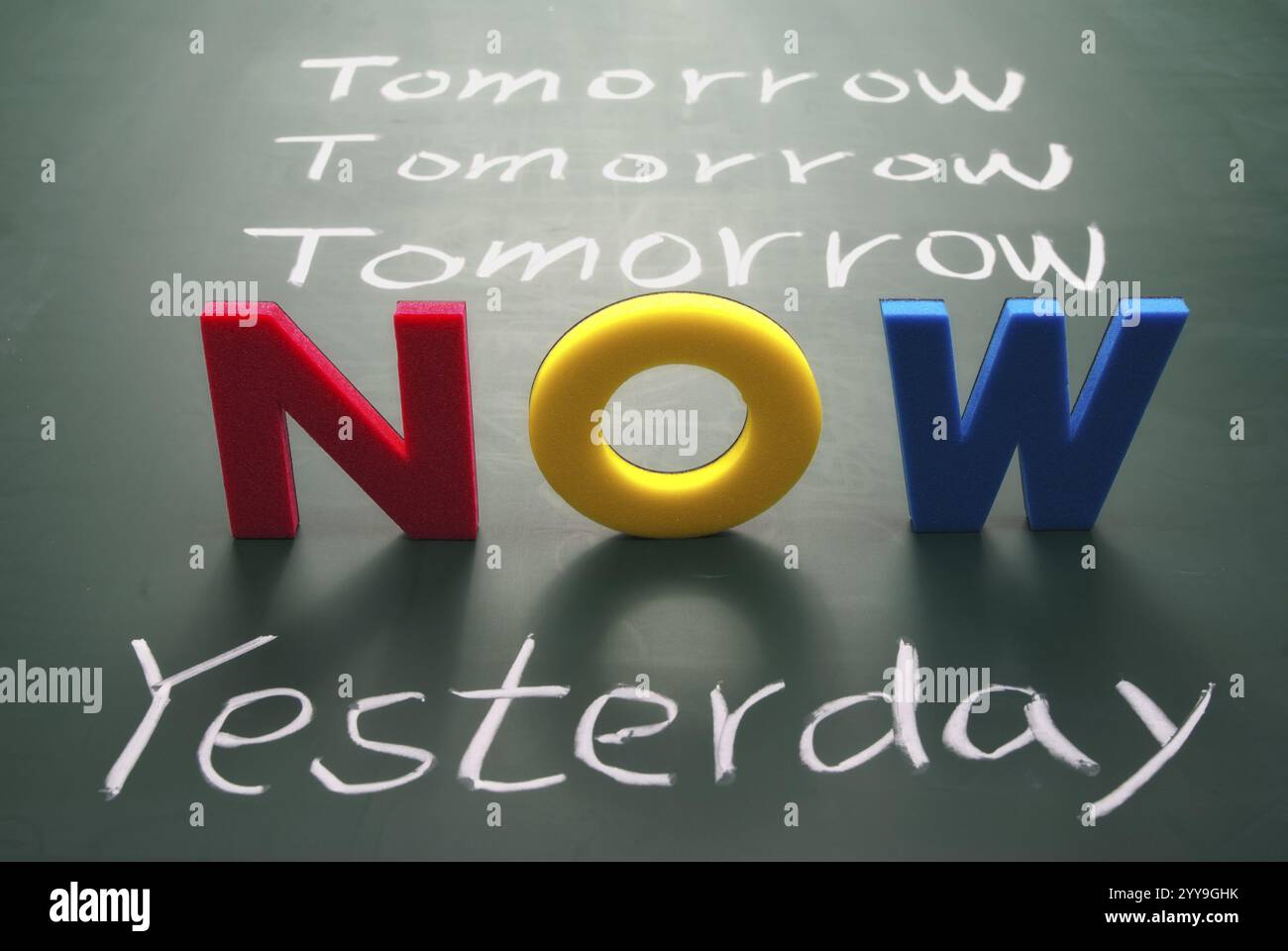 Now, yesterday, and tomorrow words on blackboard, Time concept Stock ...