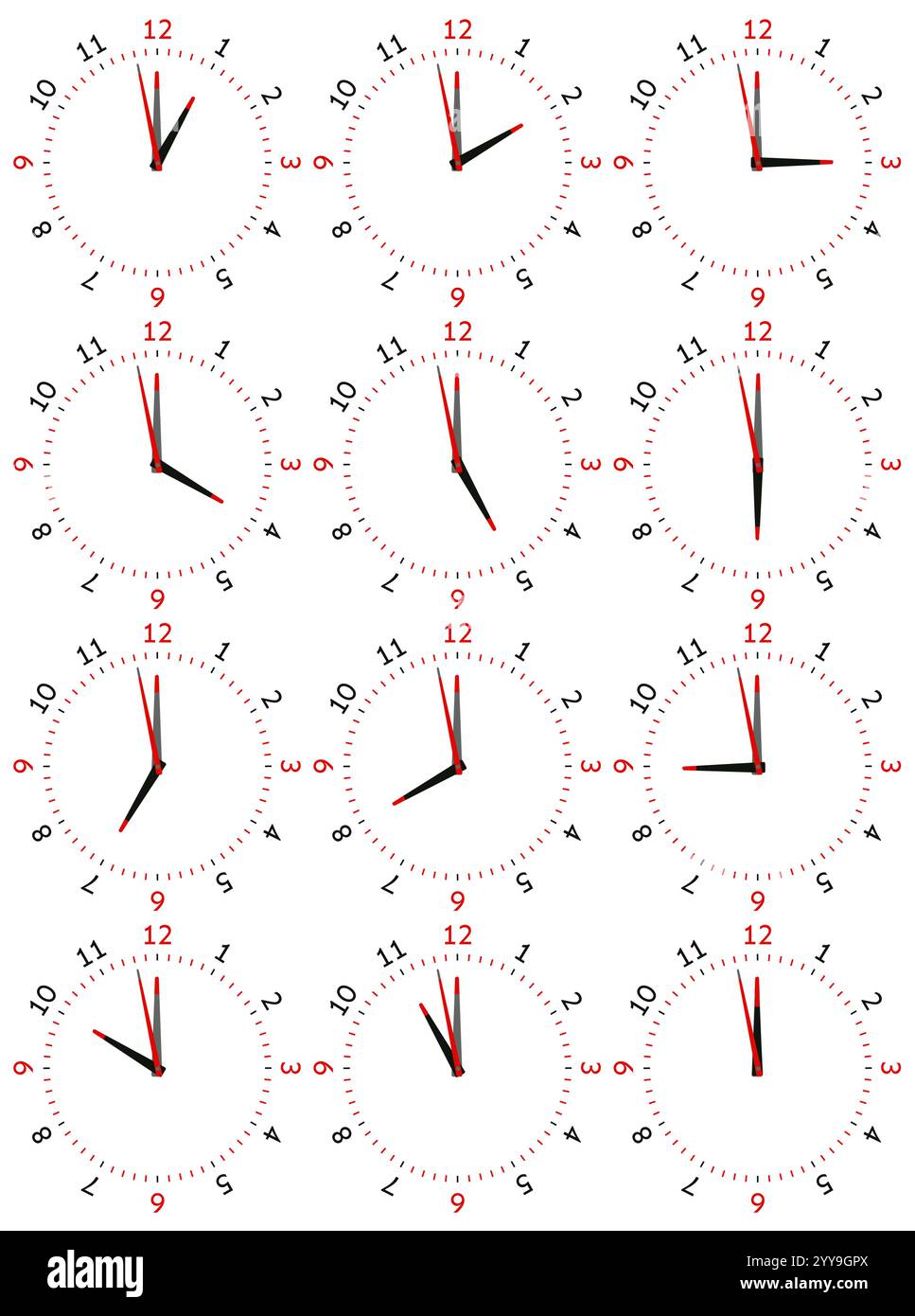 A set of mechanical clocks with an image of each of the twelve hours ...