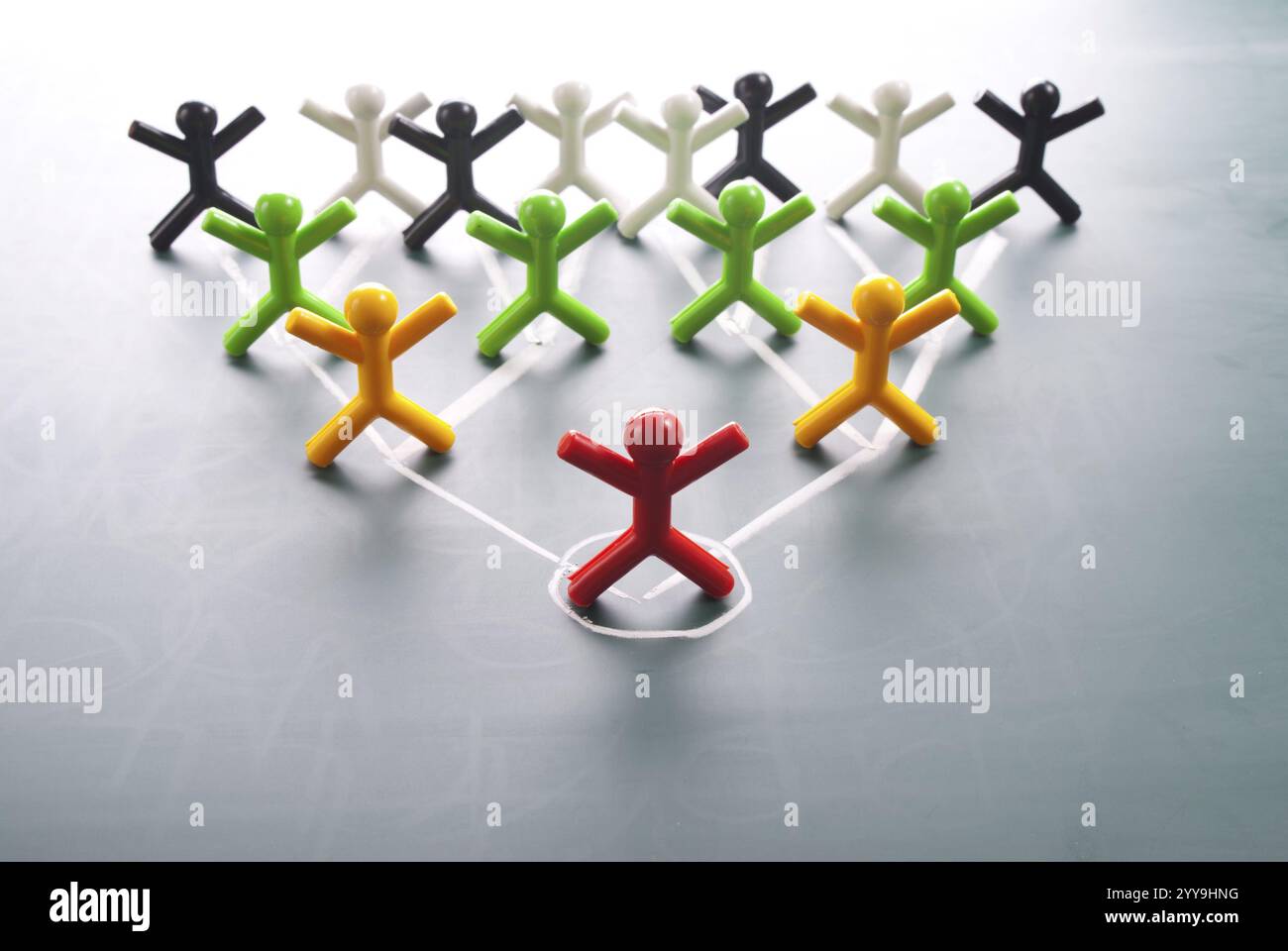 Organizational corporate, hierarchy chart of a company of symbol people ...