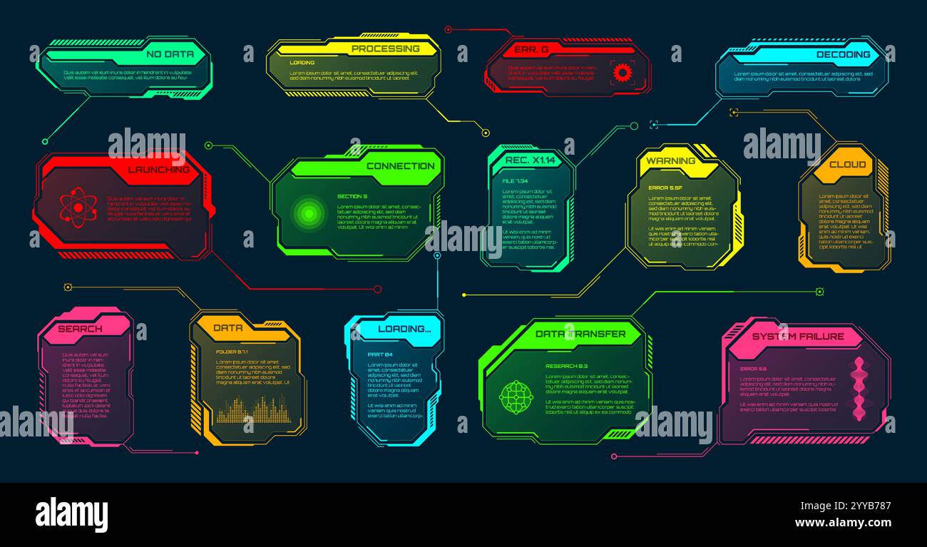 Futuristic HUD or UI elements. Sci-fi user interface text boxes, callouts. Colorful warning ...