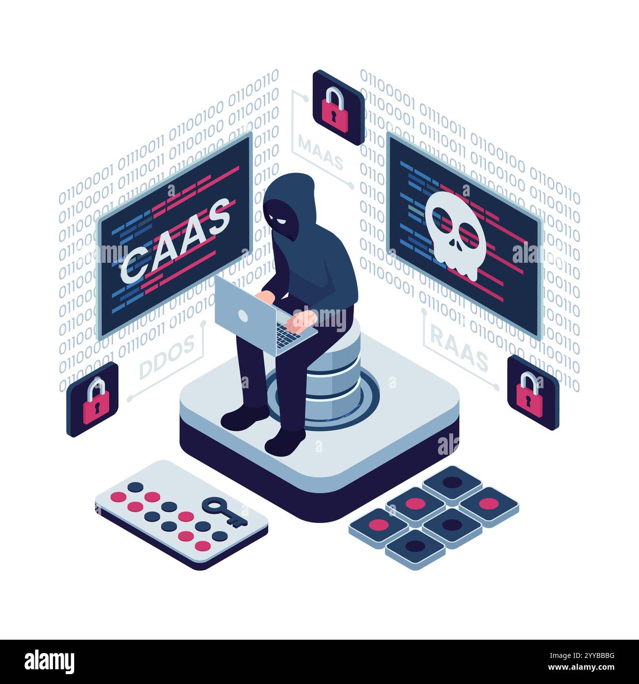 Isometric Cybercrime as a Service CaaS with Hacker and Threats ...