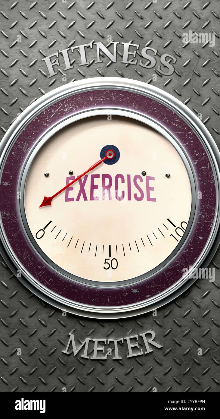 Exercise and Fitness that is hitting a full scale, showing a very high level of exercise Stock ...