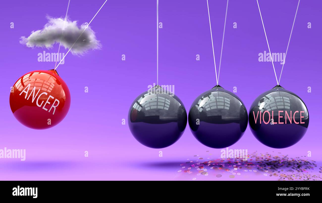 Anger leads to violence. A Newton cradle metaphor showing how anger ...