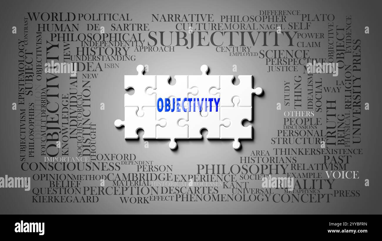 Objectivity As A Complex Subject Related To Important Topics Spreading